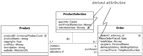 [SW Engineering] Class Diagram - 1FeS Notes