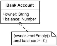 [SW Engineering] Class Diagram - 1FeS Notes