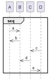 [SW Engineering] Sequence Diagram - 1FeS Notes