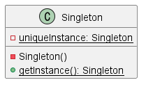 [Design Pattern] Singleton Pattern (싱글톤 패턴) - 1FeS Notes