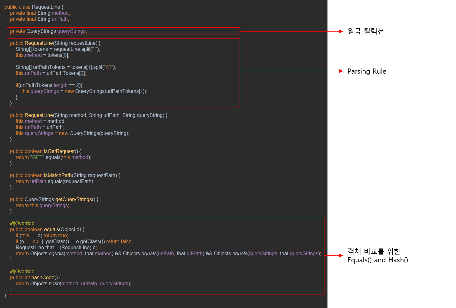 [Java] HttpRequest, HttpResponse 구현 - 1FeS Notes